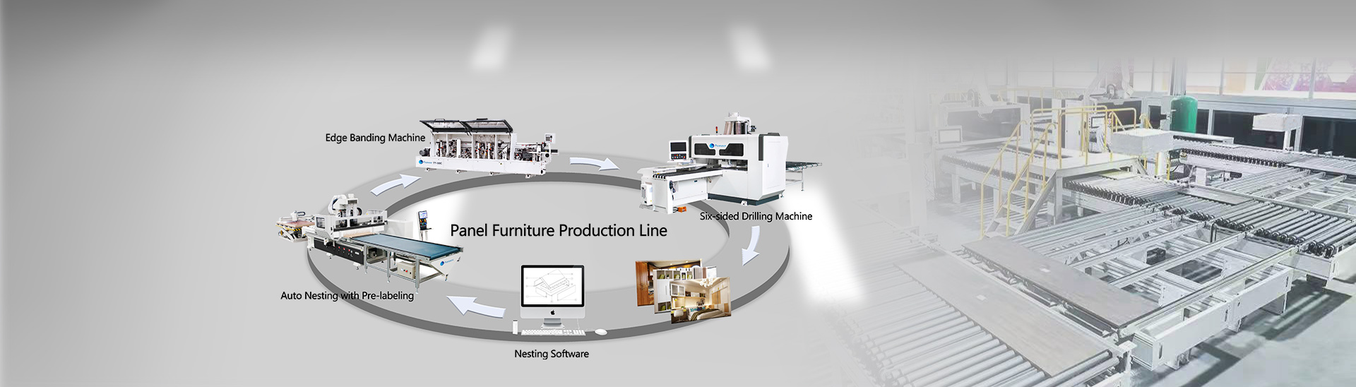 Automatic Woodworking Production Line - Pioneers